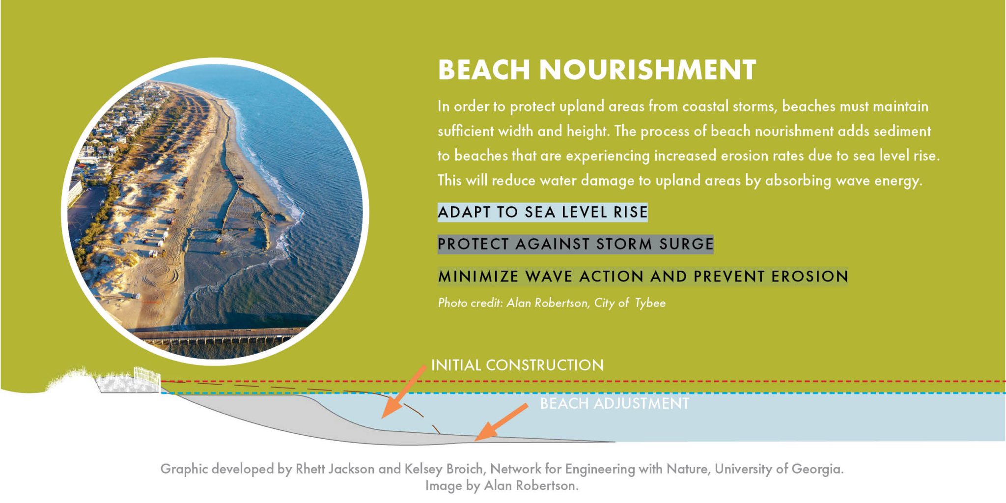 Institute for Resilient Infrastructure Systems